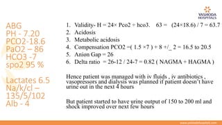 ABG interpretation in detail described.pptx