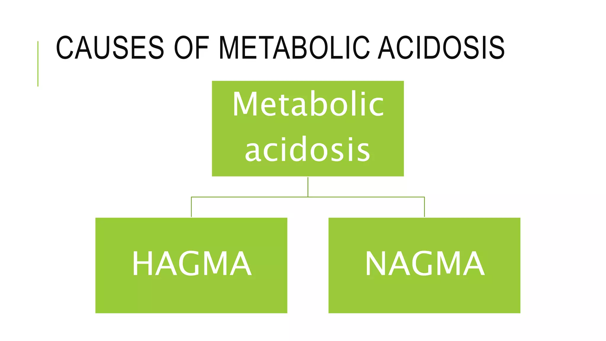 acid base ABG from theory to therapy | PPT