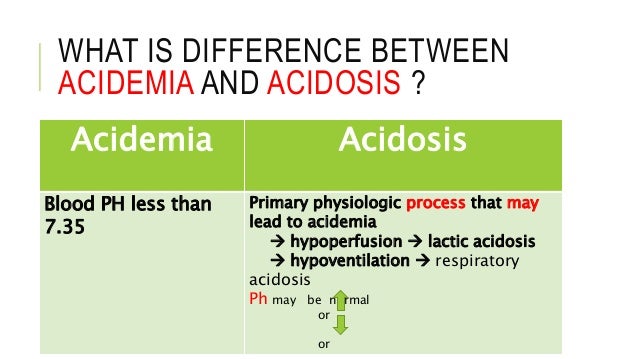 acid base ABG from theory to therapy