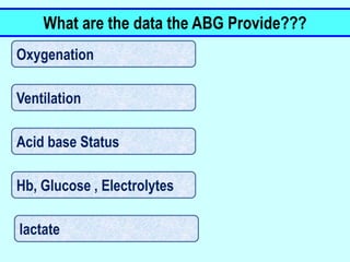 Arterial Blood Gases (ABG) interpretation, a simplified approach | PPSX