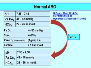 Arterial Blood Gases (ABG) interpretation, a simplified approach | PPSX