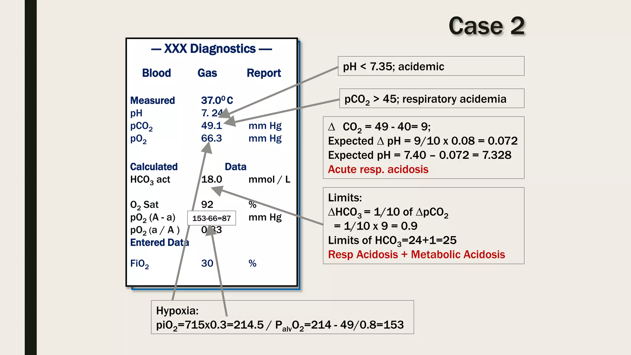ABG - Interpretation | PPTX | Lung and Respiratory Health | Diseases ...