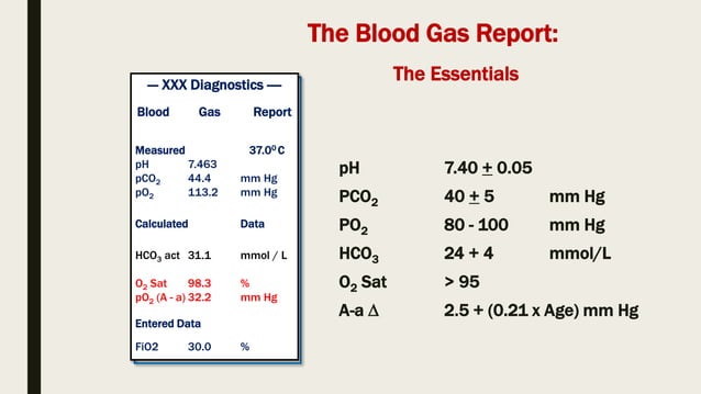 ABG - Interpretation | PPTX | Lung and Respiratory Health | Diseases ...