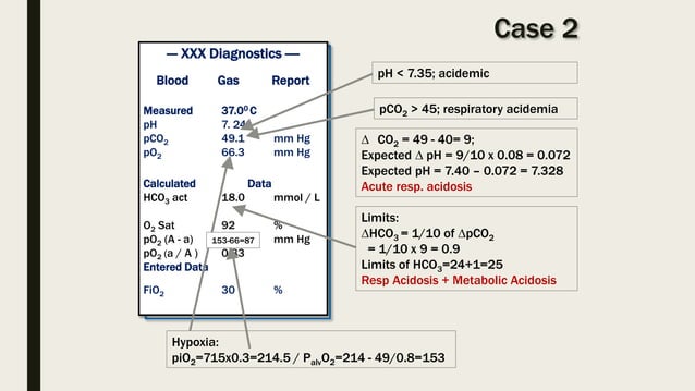 ABG - Interpretation | PPTX | Lung and Respiratory Health | Diseases ...