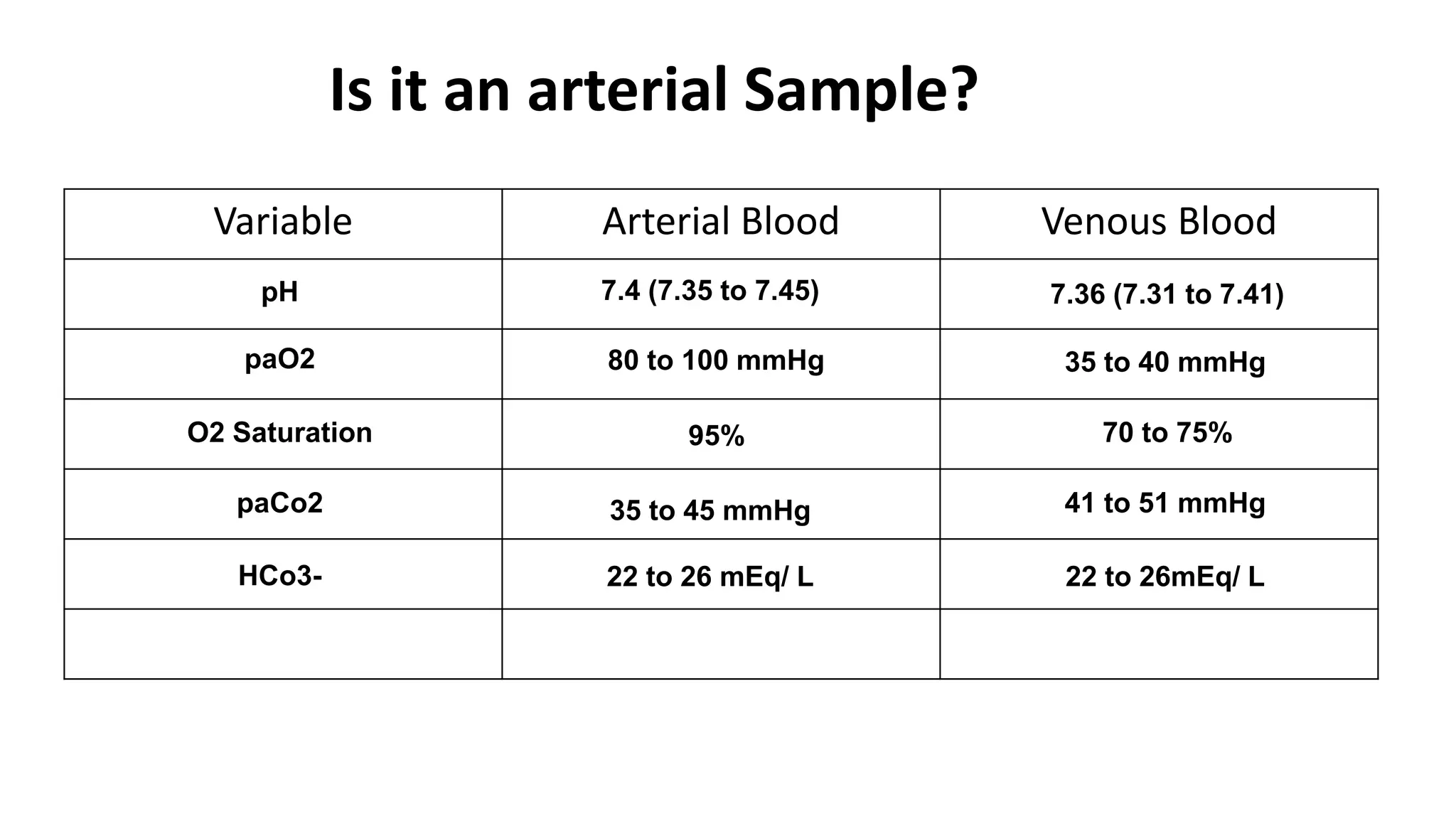 ABG in liver disease.pptx
