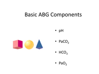 Abg interpretation | PPT