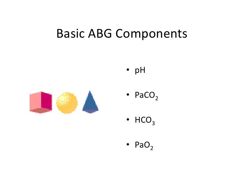 Abg interpretation