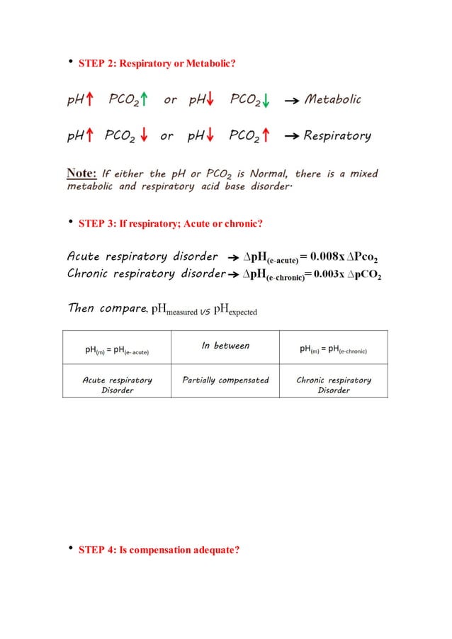 Abg interpretation | PDF