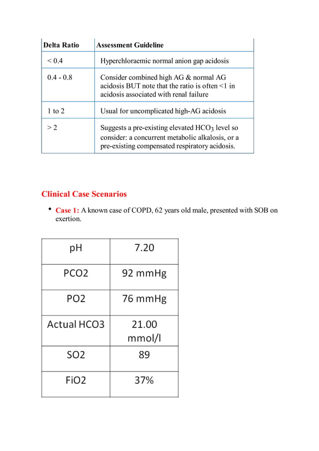 Abg interpretation | PDF