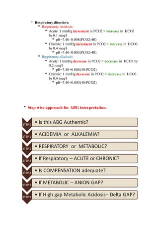 Abg interpretation | PDF