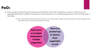 Abg interpretation | PPTX