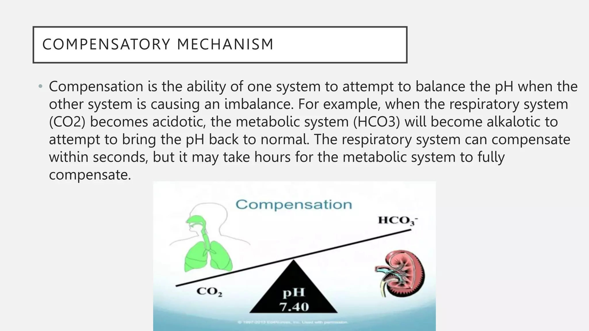 ABG interpretation | PPTX