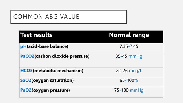 ABG interpretation | PPTX