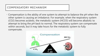 ABG interpretation | PPTX