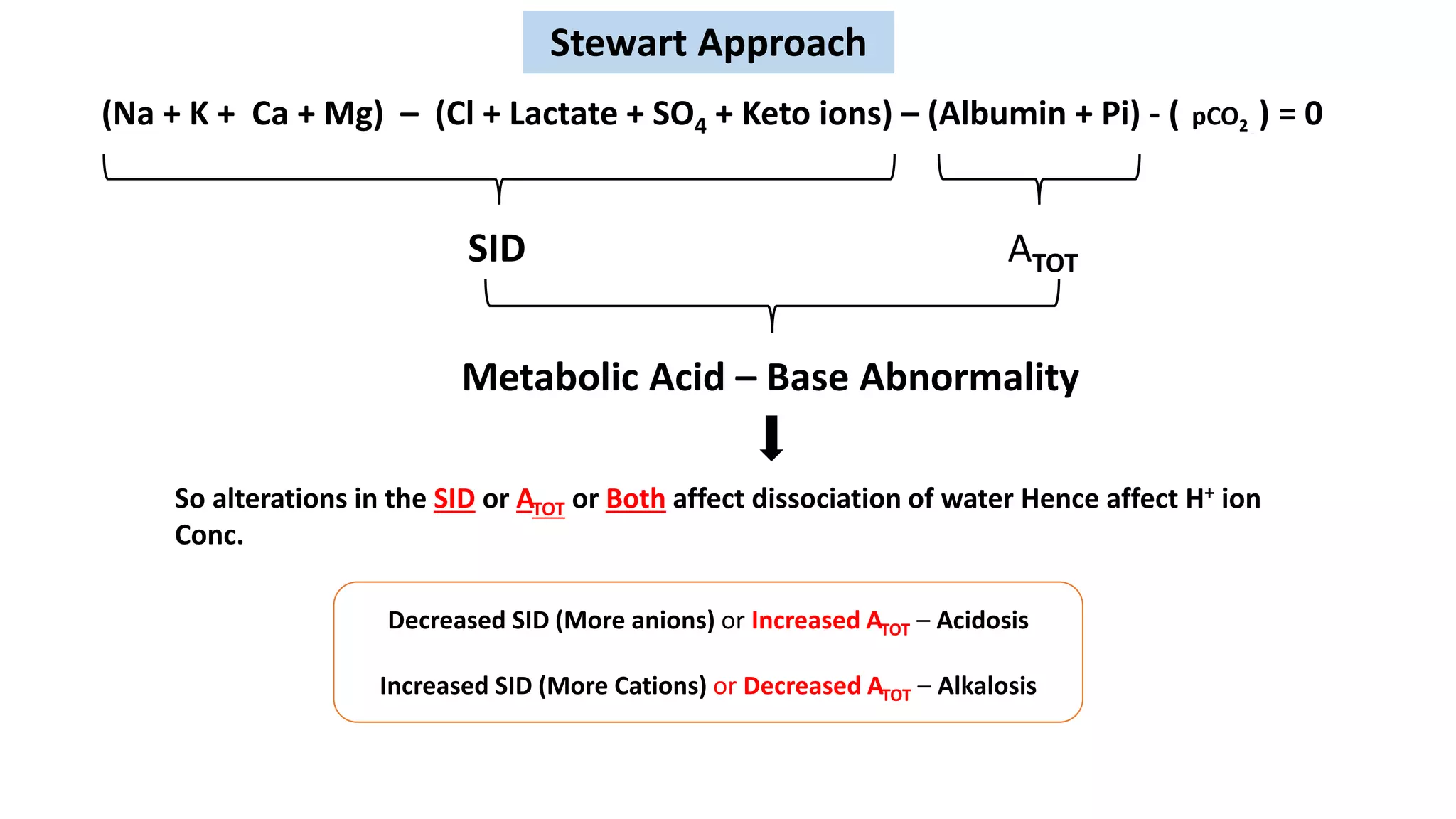 ABG Interpretation.pptx