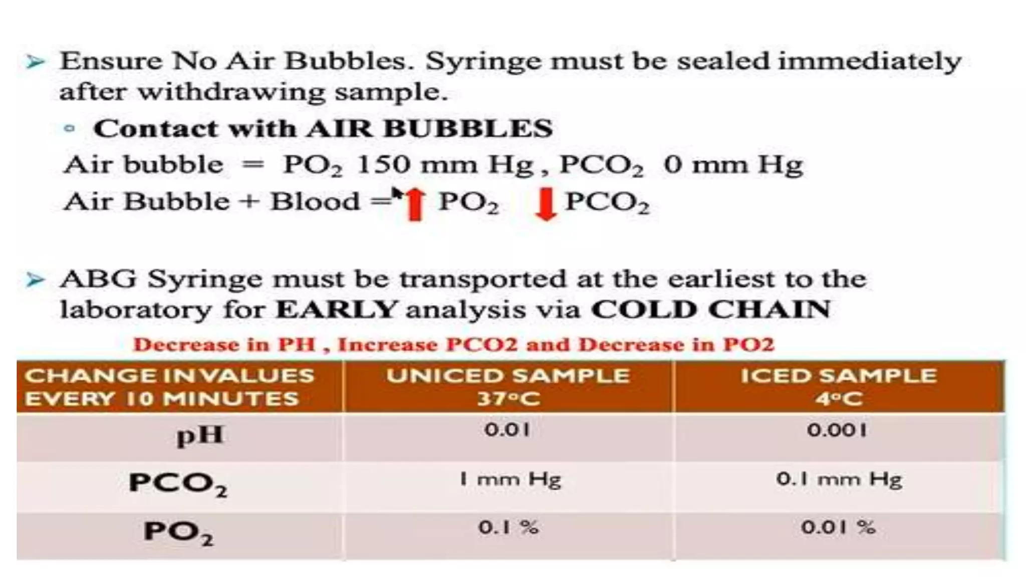 ABG Interpretation.pptx