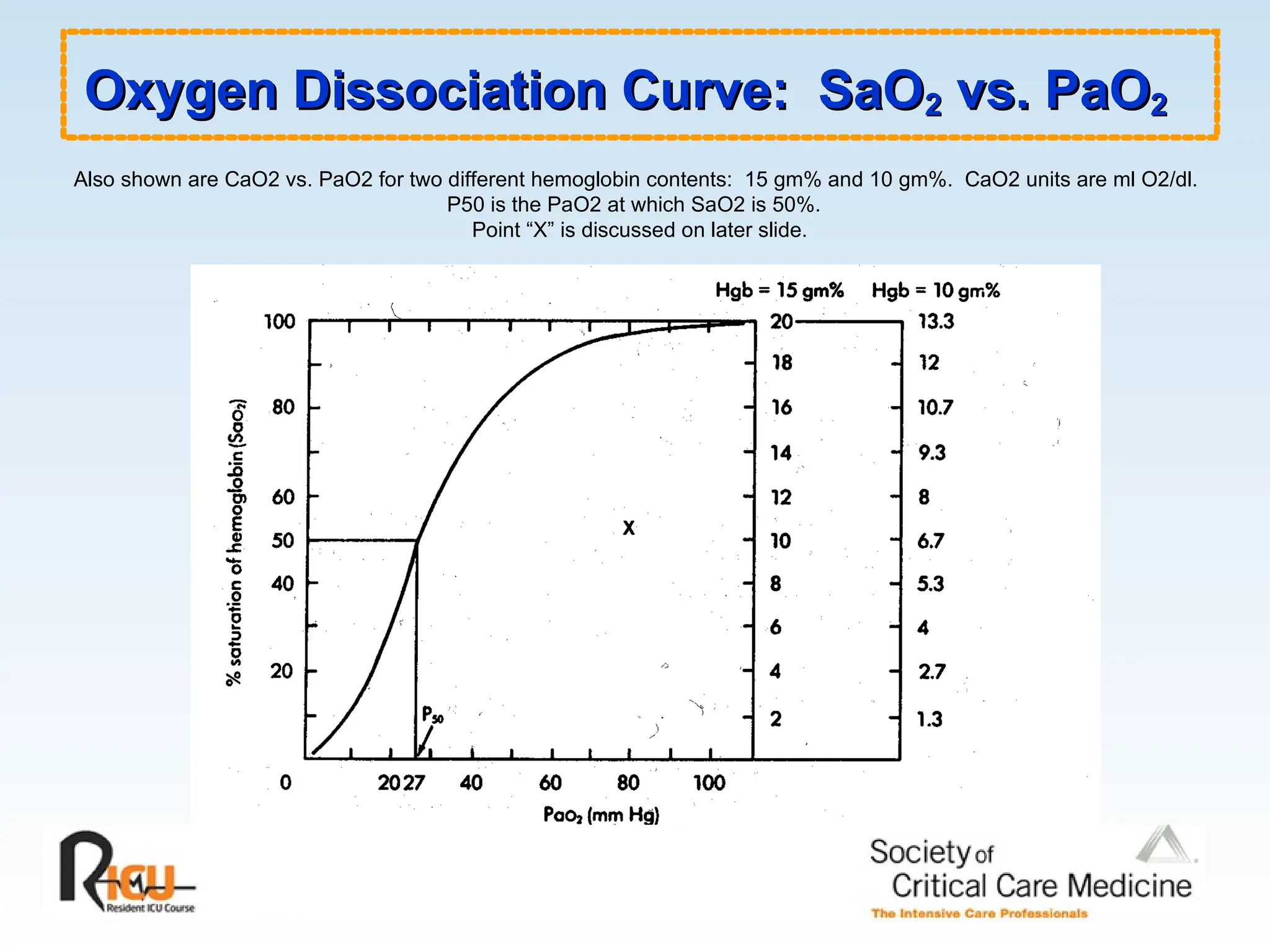 ABG INTERPRETATION IN CRITICALLY ILL PATIENTS.ppt