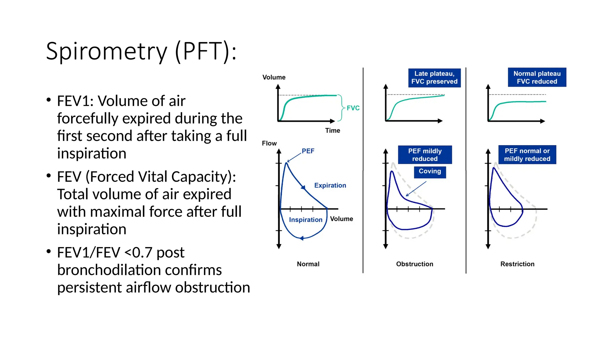 Arterial Blood Gas - INTERPRETATION.pptx