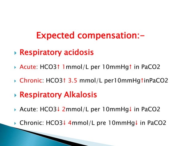 Abg interpretation keshav | PPT