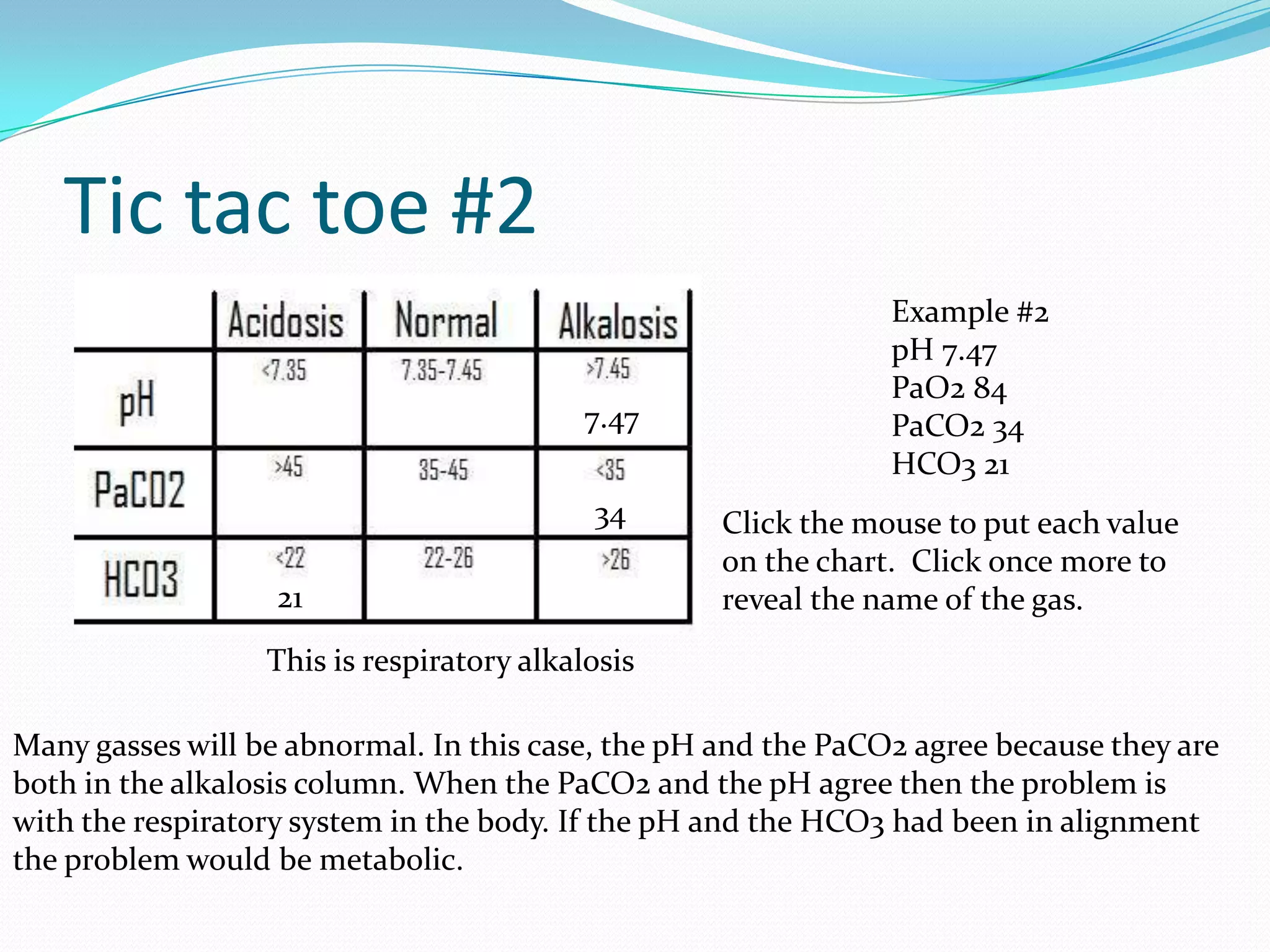 Abg Interpretation | PPTX