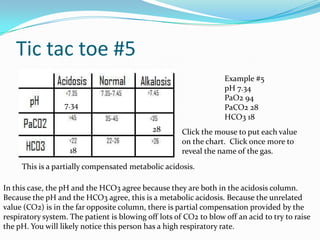 Abg Interpretation | PPTX