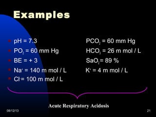 Arterial Blood Gas Interpretation By Dr. Prashant Kumar | PPT