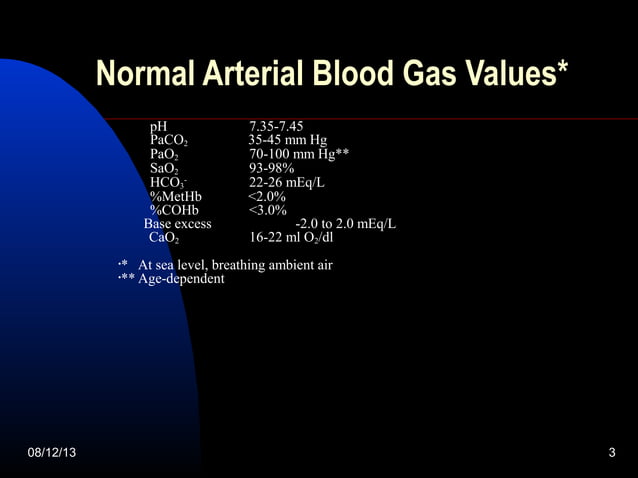 Arterial Blood Gas Interpretation By Dr. Prashant Kumar | PPT