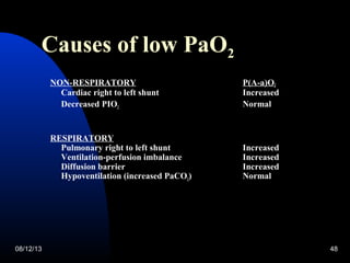 Arterial Blood Gas Interpretation By Dr. Prashant Kumar | PPT