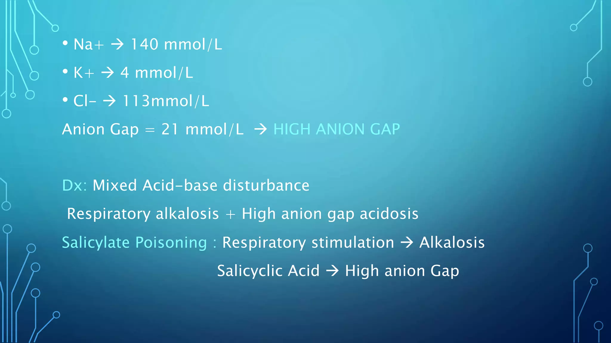 ABG Interpretation with case REPORTS.pptx