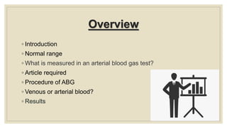 ABG micro teaching.pptx