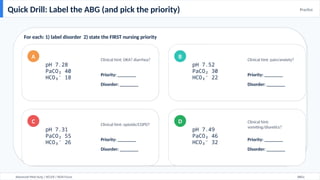 ABG presentation for nursing students 101 | PPTX