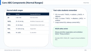 ABG presentation for nursing students 101 | PPTX