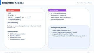 ABG presentation for nursing students 101 | PPTX