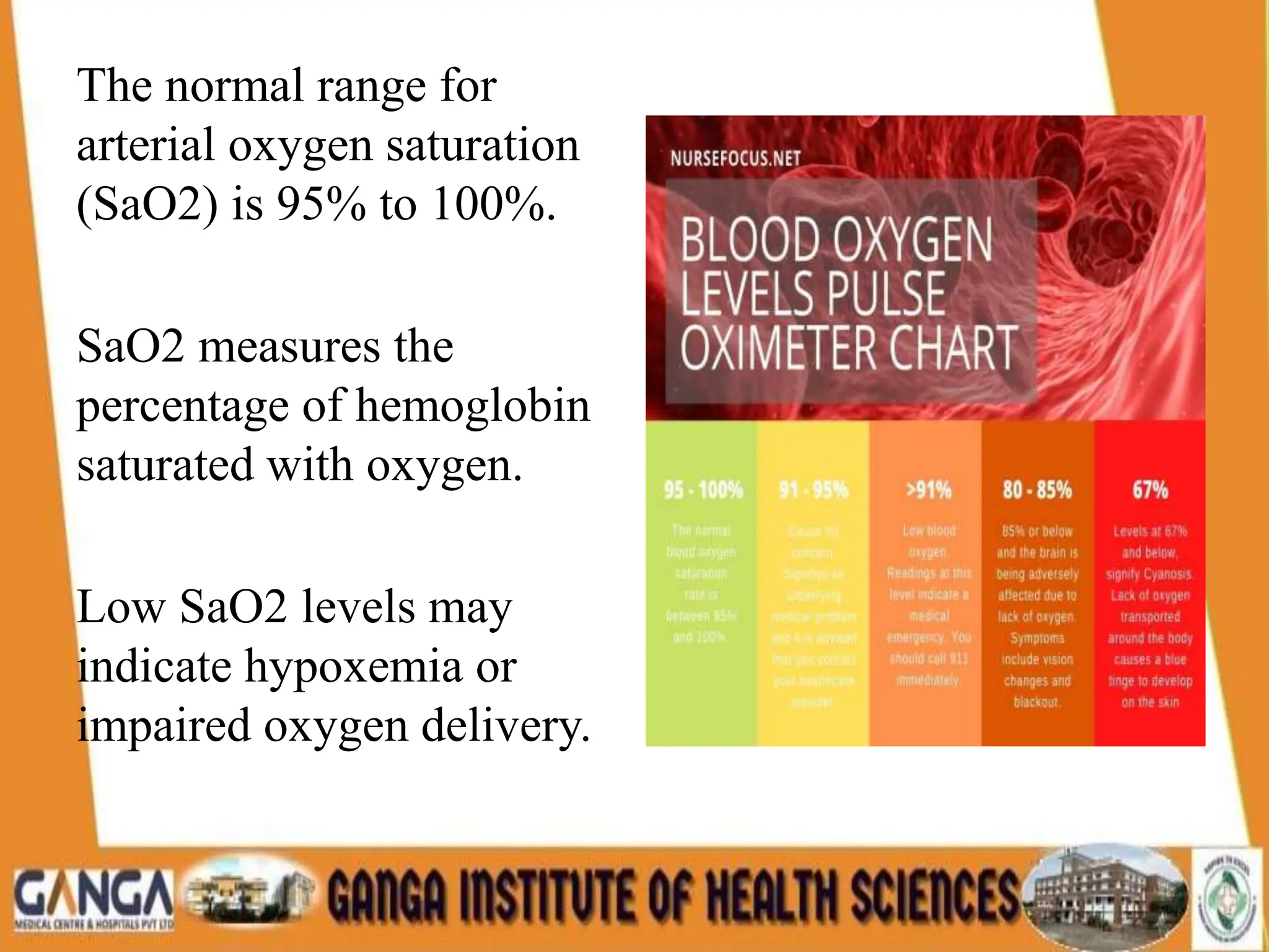 Arterial Blood Gas analysis and normal value.pptx