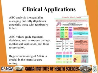 Arterial Blood Gas analysis and normal value.pptx