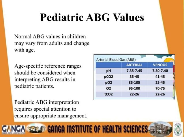 Arterial Blood Gas analysis and normal value.pptx