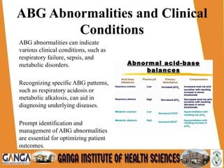 Arterial Blood Gas analysis and normal value.pptx