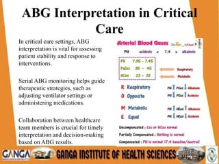 Arterial Blood Gas analysis and normal value.pptx