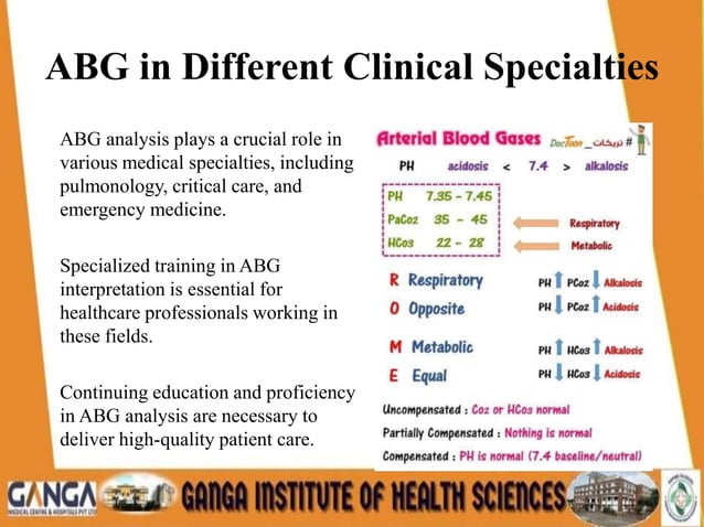 Arterial Blood Gas analysis and normal value.pptx