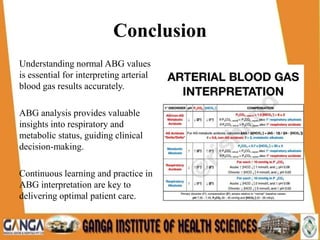 Arterial Blood Gas analysis and normal value.pptx