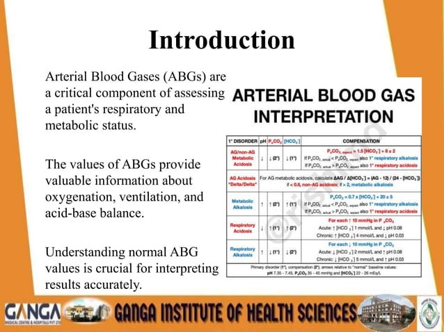 Arterial Blood Gas analysis and normal value.pptx