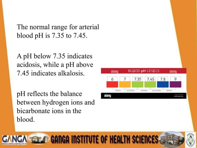 Arterial Blood Gas analysis and normal value.pptx