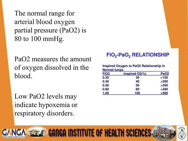 Arterial Blood Gas analysis and normal value.pptx