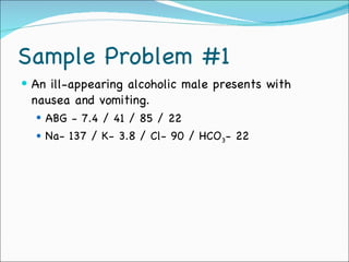 Abg presentation | PPT