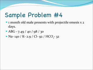 Abg presentation | PPT