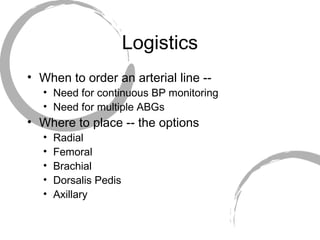 Arterial Blood Gas Analysis | PPT
