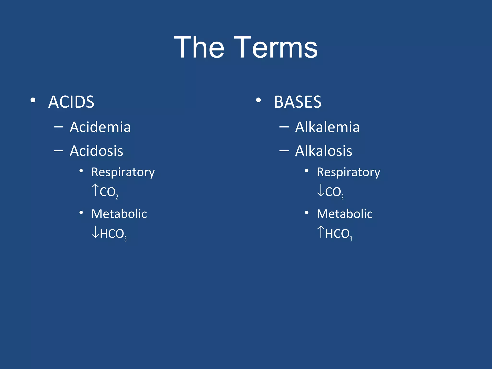 Abg presentation | PPT
