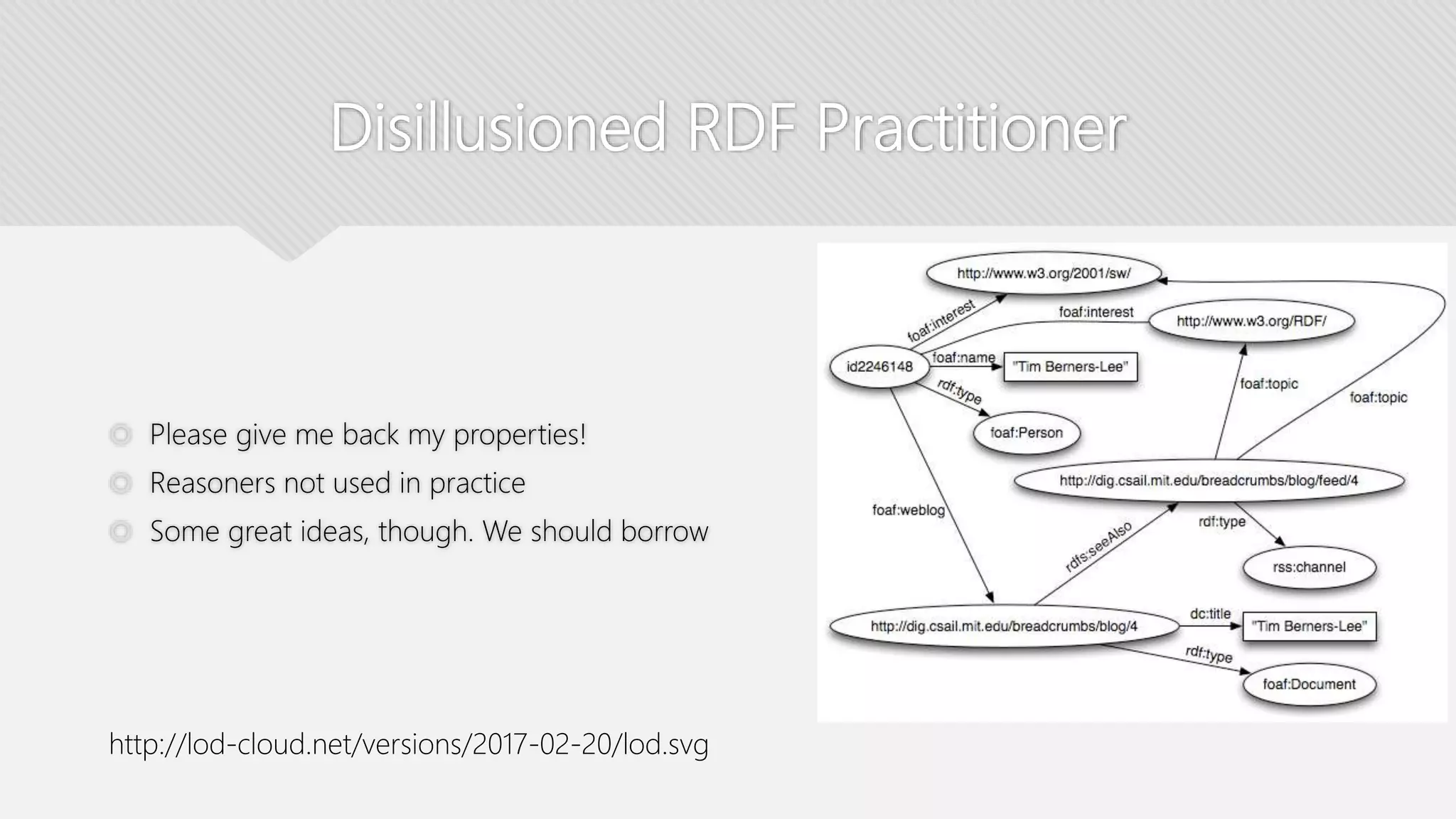 Neo4j GraphDay Tel Aviv - Real World Graph Use Cases | PPT