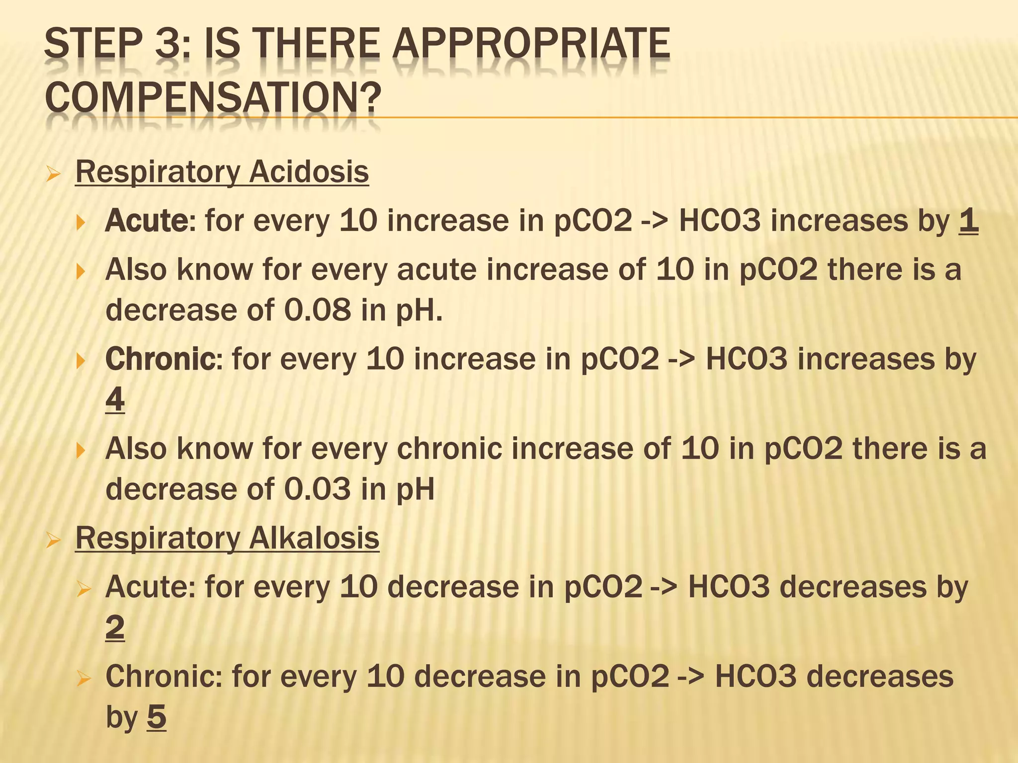 Interpretation of Arterial Blood Gases (ABGs) | PPTX