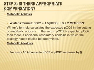 Interpretation of Arterial Blood Gases (ABGs) | PPTX